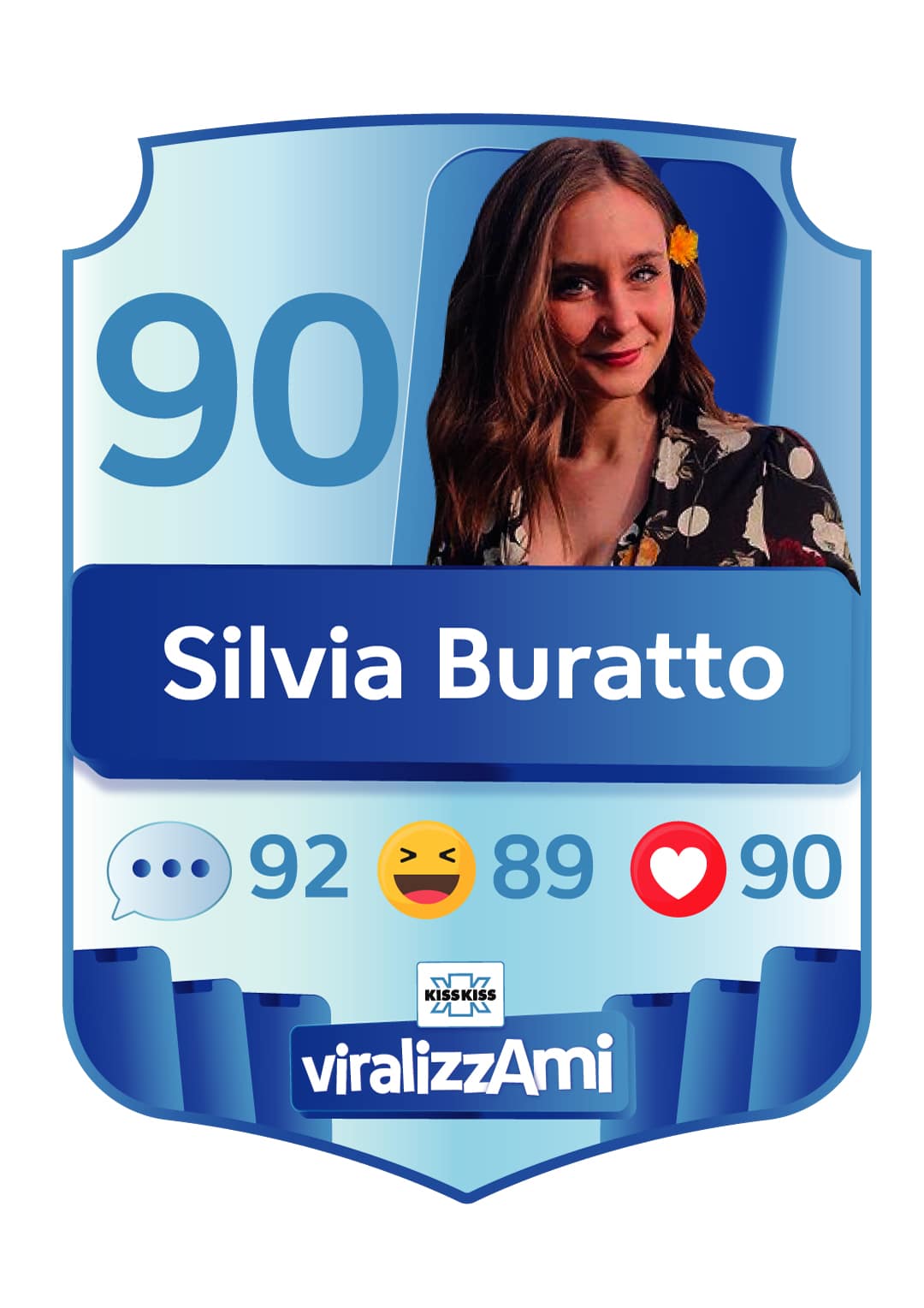 Ecco gli 8 creator di Viralizzami! Partecipanti e regolamento - KissKiss.it