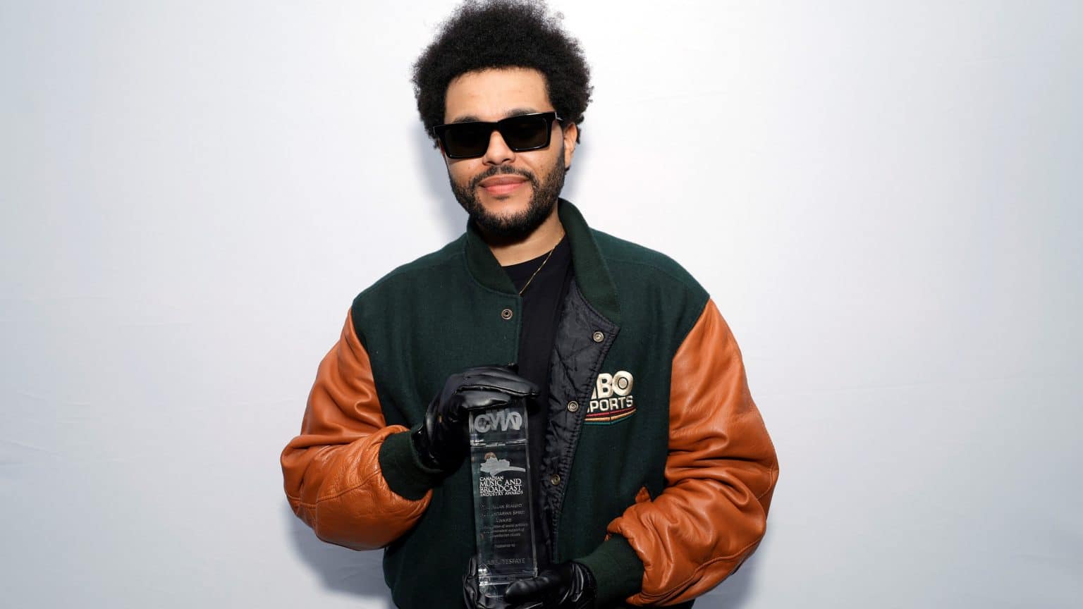The Weeknd è l'artista più ascoltato di sempre su Spotify - KissKiss.it